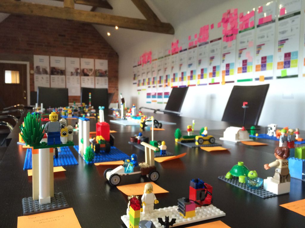 Using Lego Serious Play as a Design Thinking Tool - Serious Play Pro