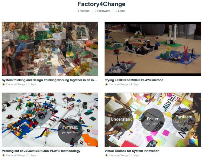 Lean Management with LEGO Bricks - Serious Play Pro