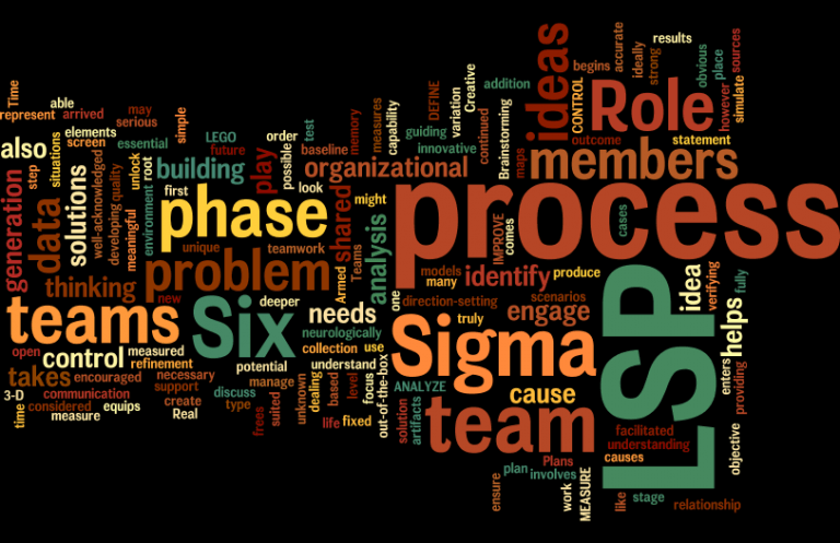 How LEGO® Supports Six Sigma Quality Efforts - Serious Play Pro
